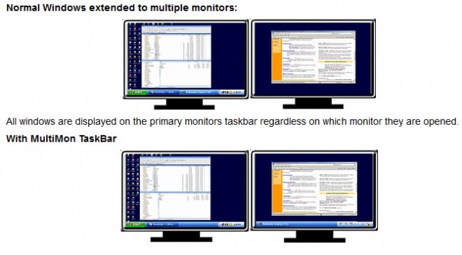 Multi-monitor Taskbar - gHacks Tech News