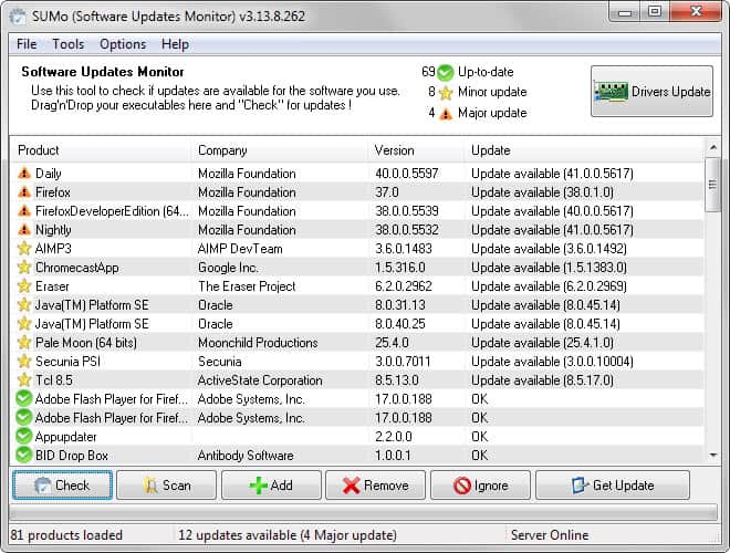 Battle of the Software Updaters - gHacks Tech News