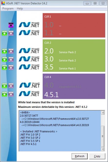 Microsoft .net Framework Version Checker - gHacks Tech News