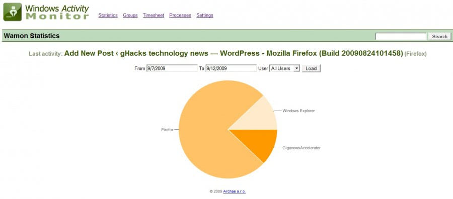 PC Activity Monitor - gHacks Tech News