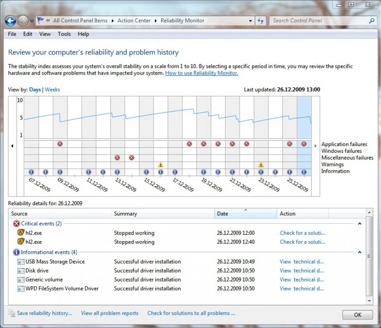 Windows Reliability Monitor - gHacks Tech News
