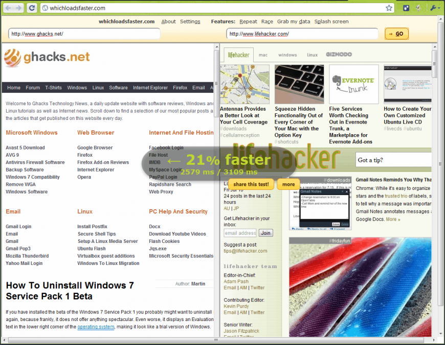 Find Out which Website Loads Faster - gHacks Tech News
