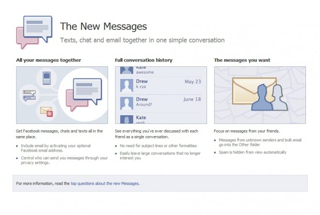 Facebook Messages Launched, Facebook.com Emails For All Users - gHacks ...