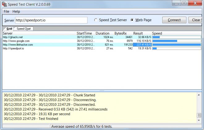 SpeedTest, Test Network, Internet Connection Speed - gHacks Tech News