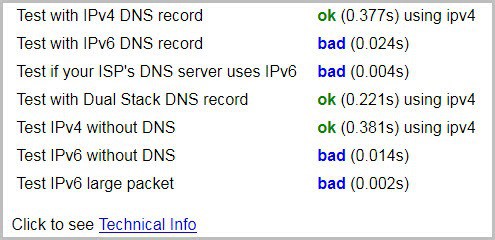 Test Your IPv6 Connectivity - gHacks Tech News