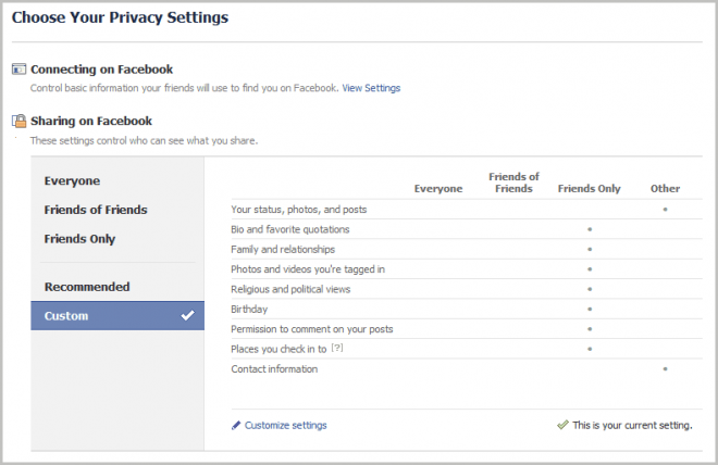 A Brief Guide on Privacy Settings for Facebook - gHacks Tech News