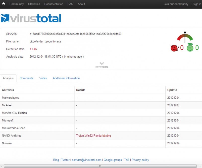 Virustotal adds Malwarebytes engine to online virus scan - gHacks Tech News