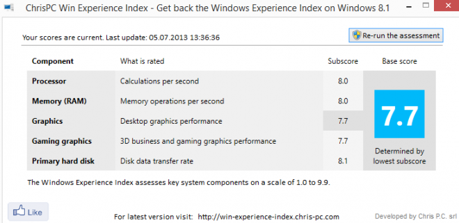 How to display the Windows Experience Index score in Windows 8 - gHacks ...
