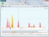 GlassWire helps you monitor your computer's Internet activity - gHacks ...