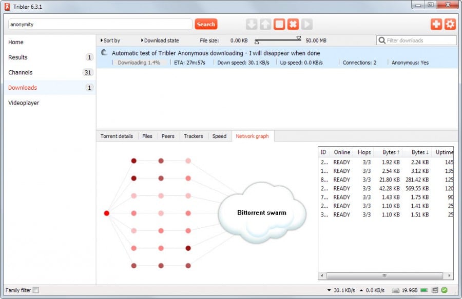 How Tribler aims to improve the privacy of Bittorrent users - gHacks ...