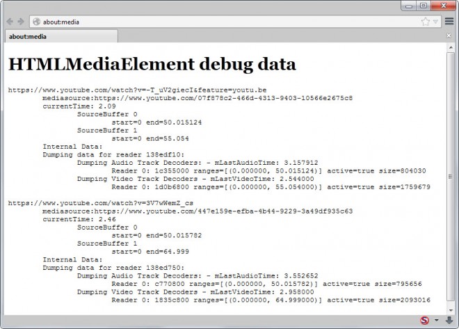 Media Source Extensions Progress in Firefox - gHacks Tech News