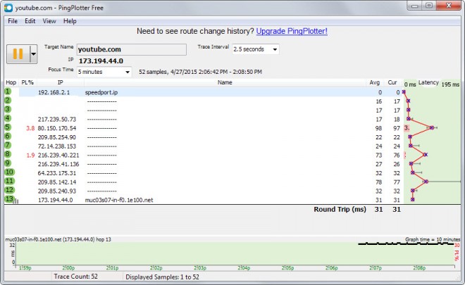 Analyze lags and buffering issues with PingPlotter - gHacks Tech News