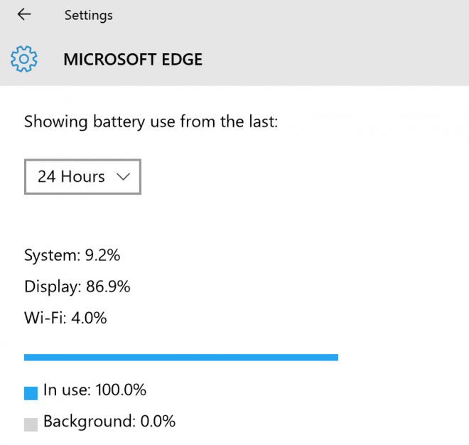 How to analyze and reduce battery use on Windows 10 PCs - gHacks Tech News