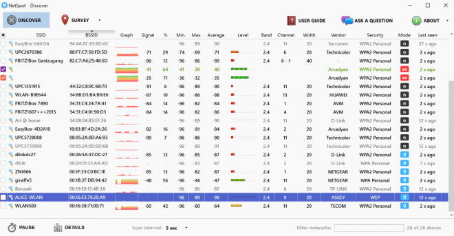 Create detailed Wi-Fi Surveys with NetSpot for Windows - gHacks Tech News