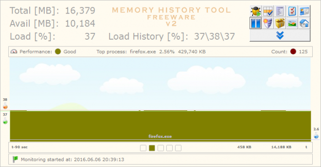 Memory History Tool for Windows - gHacks Tech News