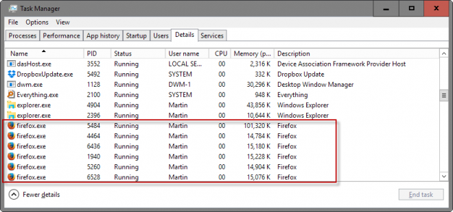 Multi-Process Firefox: everything you need to know - gHacks Tech News