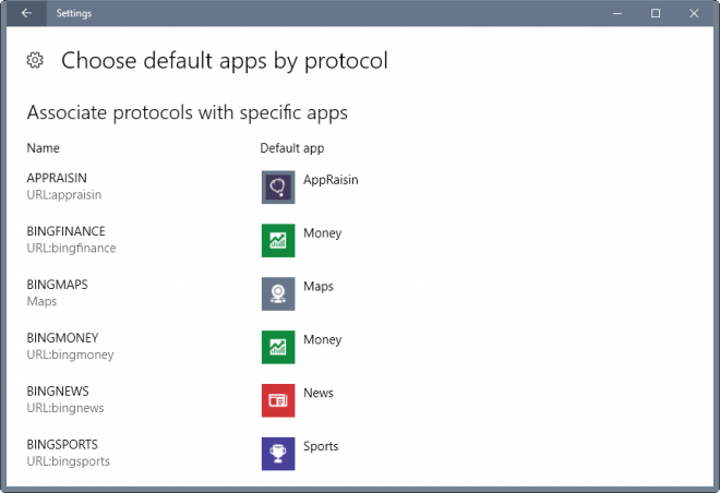 Windows 10 Annoyance: Choose default apps - gHacks Tech News