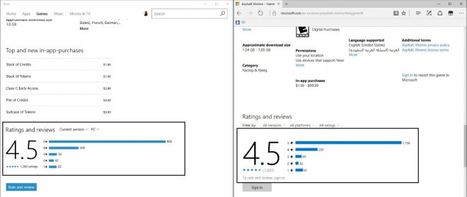 How to read Windows Store ratings correctly - gHacks Tech News