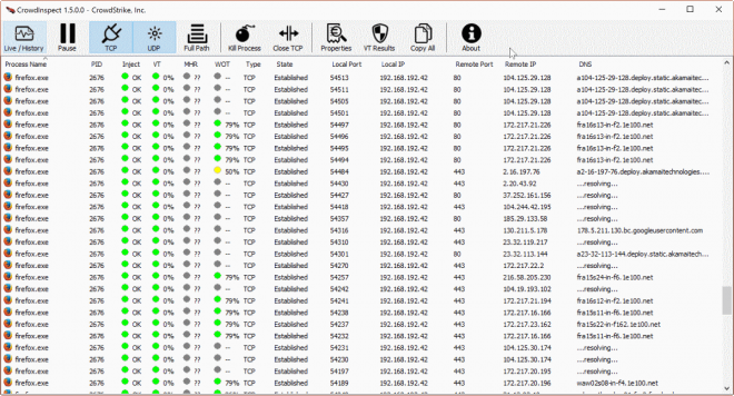 CrowdInspect: second-opinion malware scanner with Virustotal ...