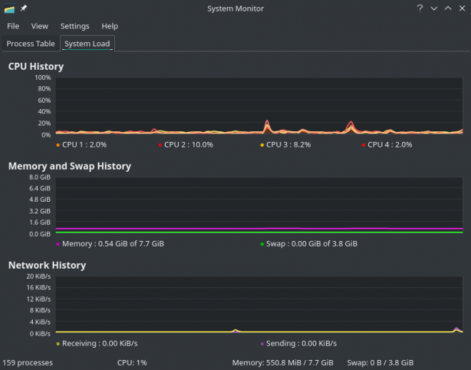 A Look at Desktop Environments: KDE 5 Plasma - gHacks Tech News