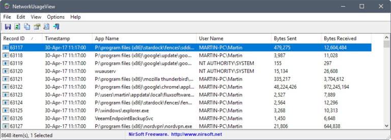 NetworkUsageView lists Windows network usage data - gHacks Tech News