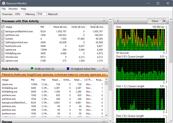 A detailed Windows Resource Monitor guide - gHacks Tech News