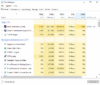 Windows 10: GPU performance in Task Manager - gHacks Tech News