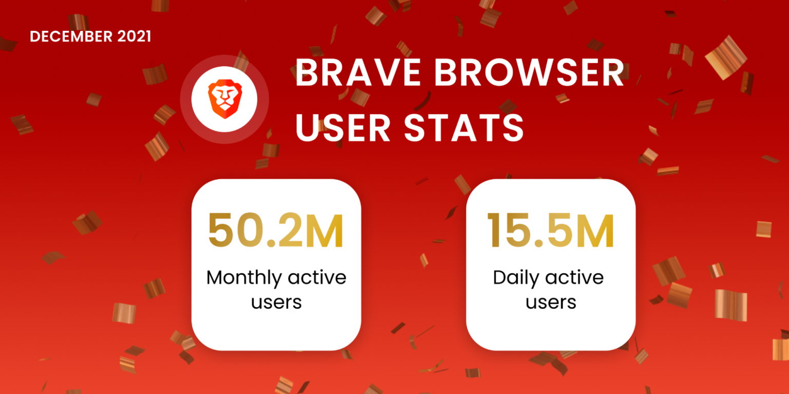 Brave Browser 1.0 is now available - gHacks Tech News